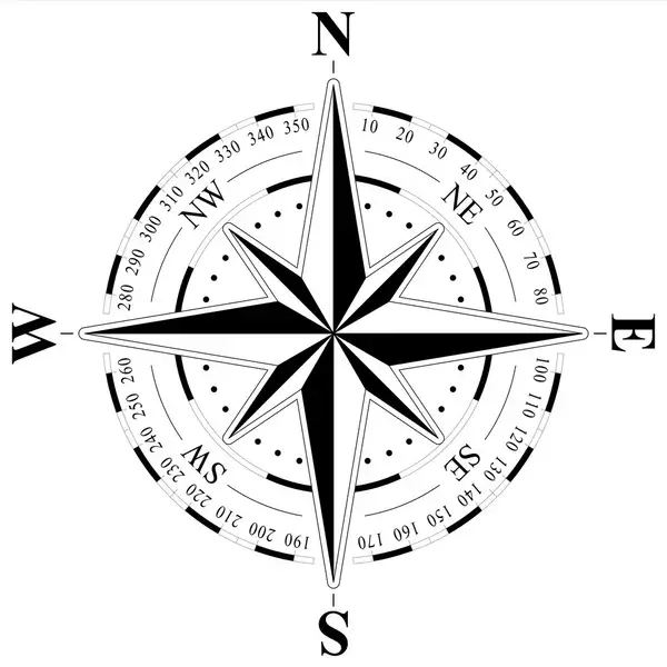 The Wind Rose: An essential tool in wind energy